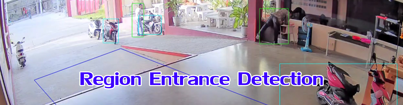 Region Entrance Detection | A SUPERKING